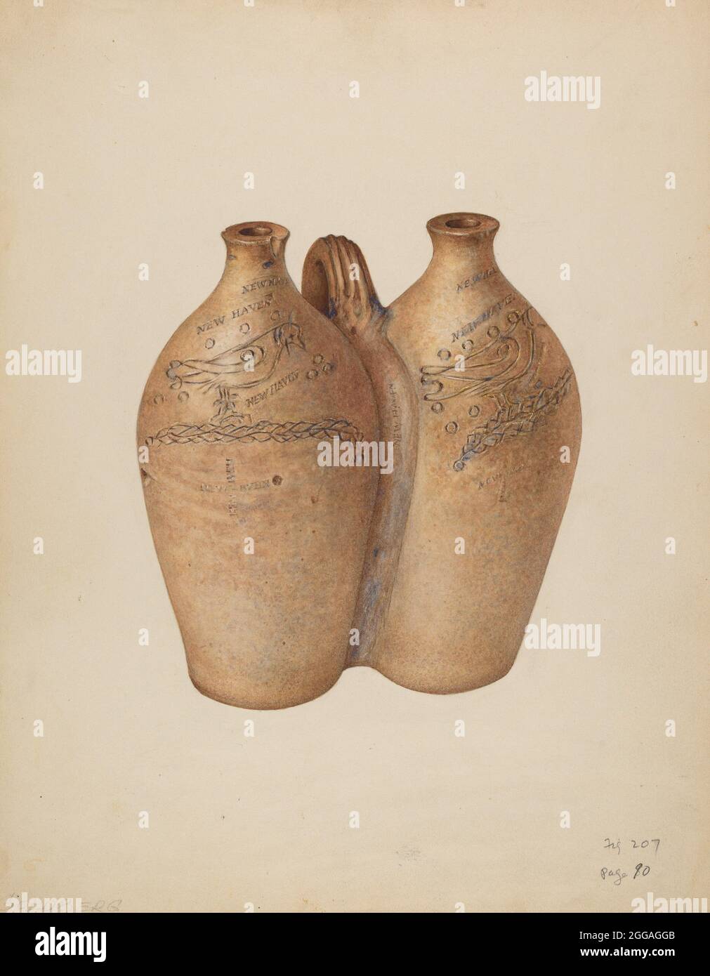 Gemel Bottle, c. 1940 Stock Photo - Alamy