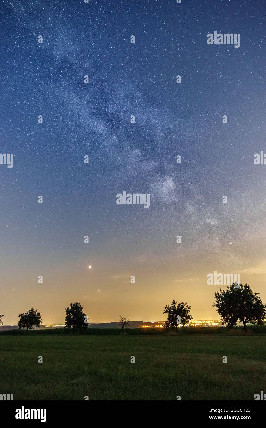 The Total Moon Eclipse, Mars Opposition and Milky Way over rural ...