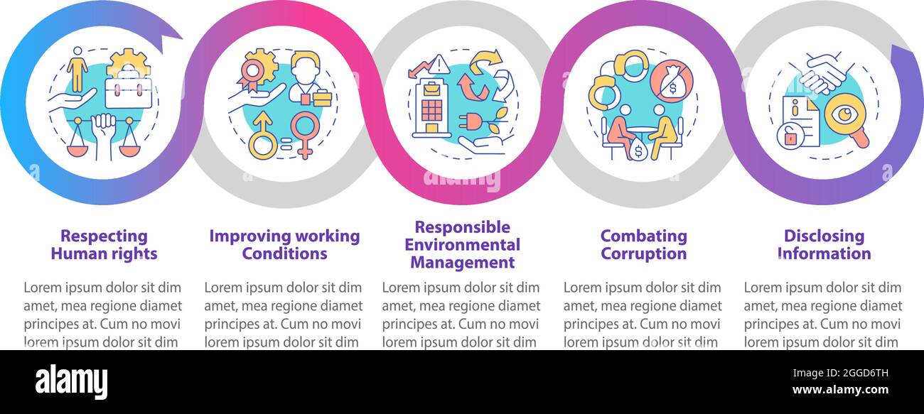 CSR issues vector infographic template Stock Vector Image & Art - Alamy
