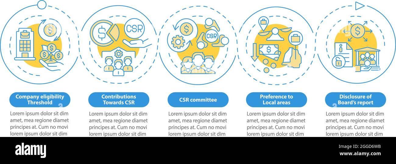 CSR basics vector infographic template Stock Vector Image & Art - Alamy