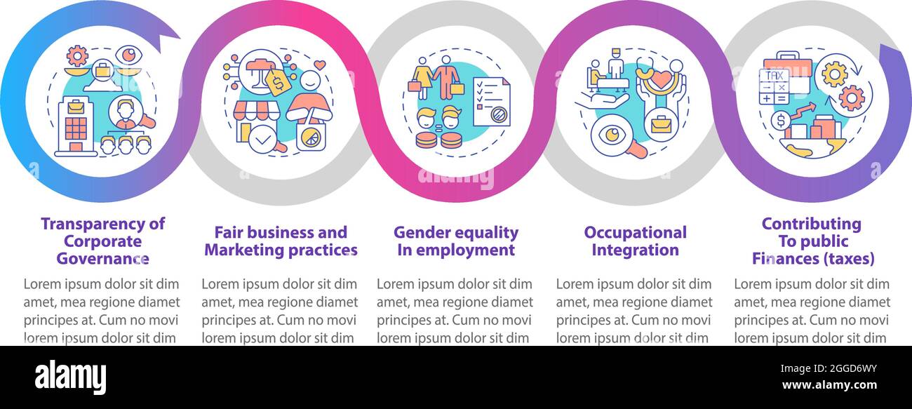 CSR matters vector infographic template Stock Vector Image & Art - Alamy