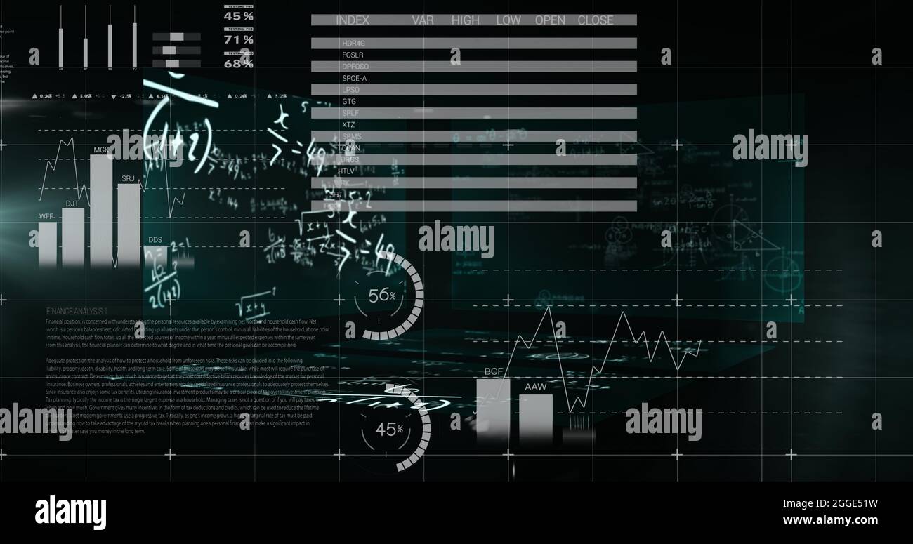 Mathematical Equations Floating Against Statistical Data Processing