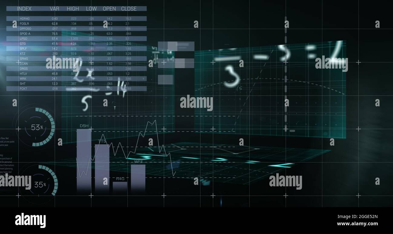 Mathematical Equations Floating Against Statistical Data Processing