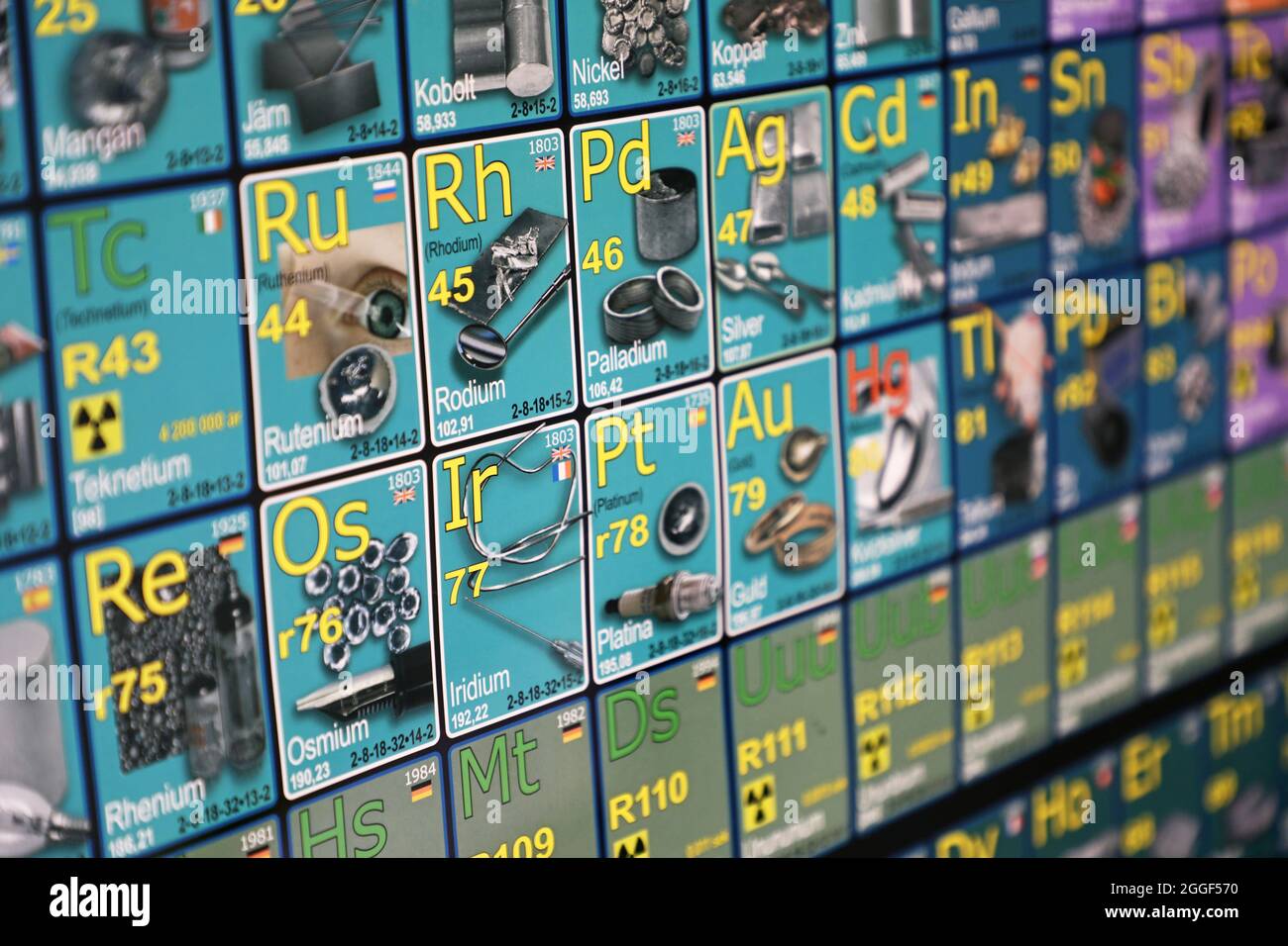 Old periodic table of elements hi-res stock photography and images - Alamy