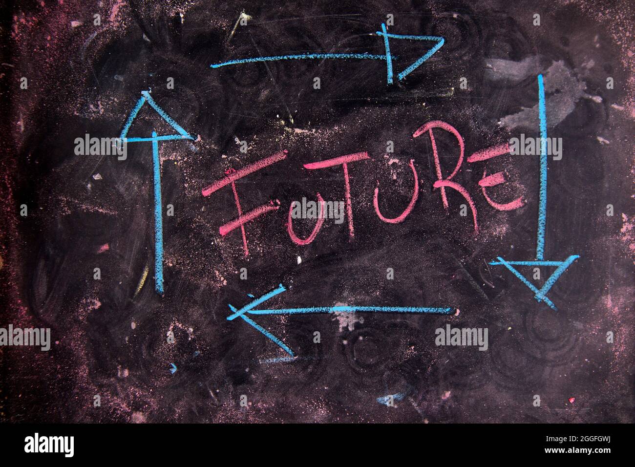 Graphical representation of the concept of the future with chalk and ...
