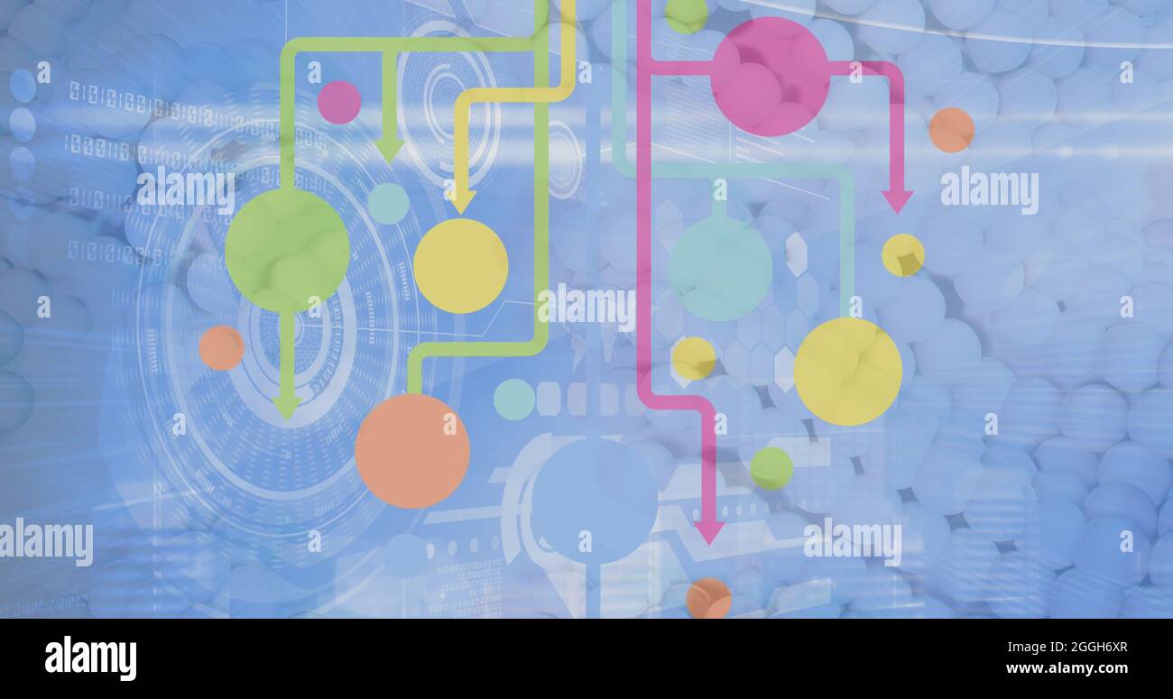 Image Of Network Of Connections Data Processing And Scopes Scanning Over 3d White Background