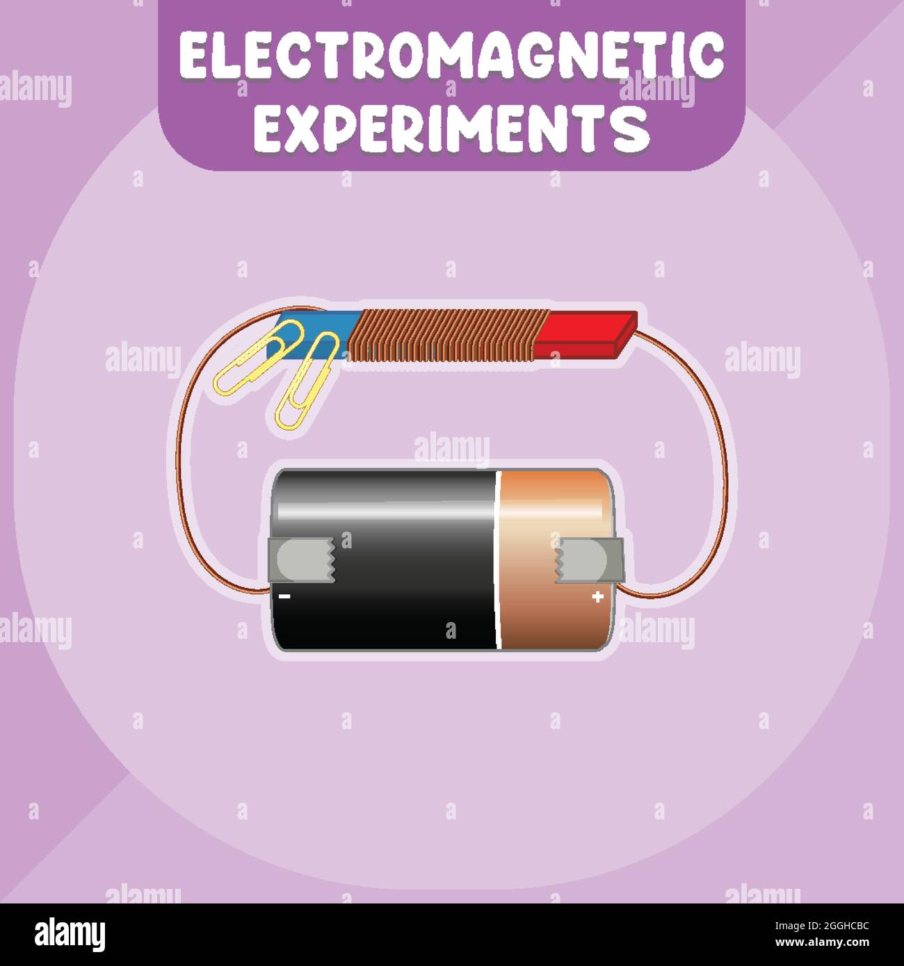 Electromagnetic experiments hi-res stock photography and images - Alamy