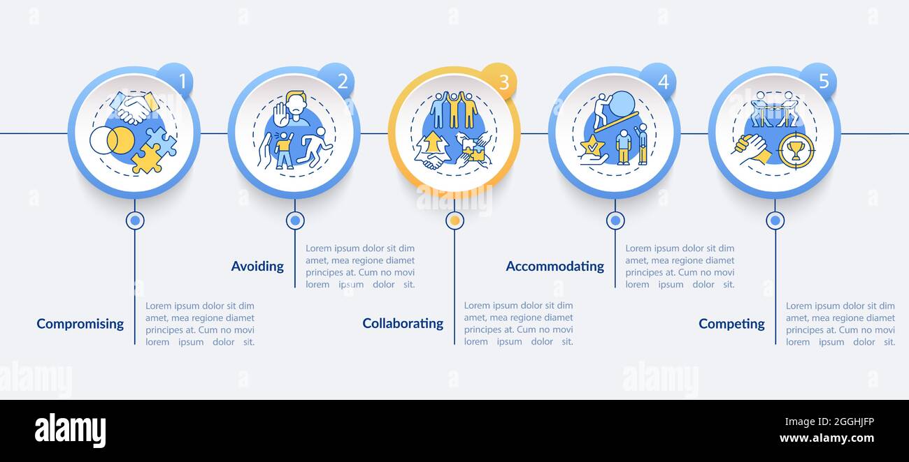 Conflict resolution strategies vector infographic template Stock Vector ...