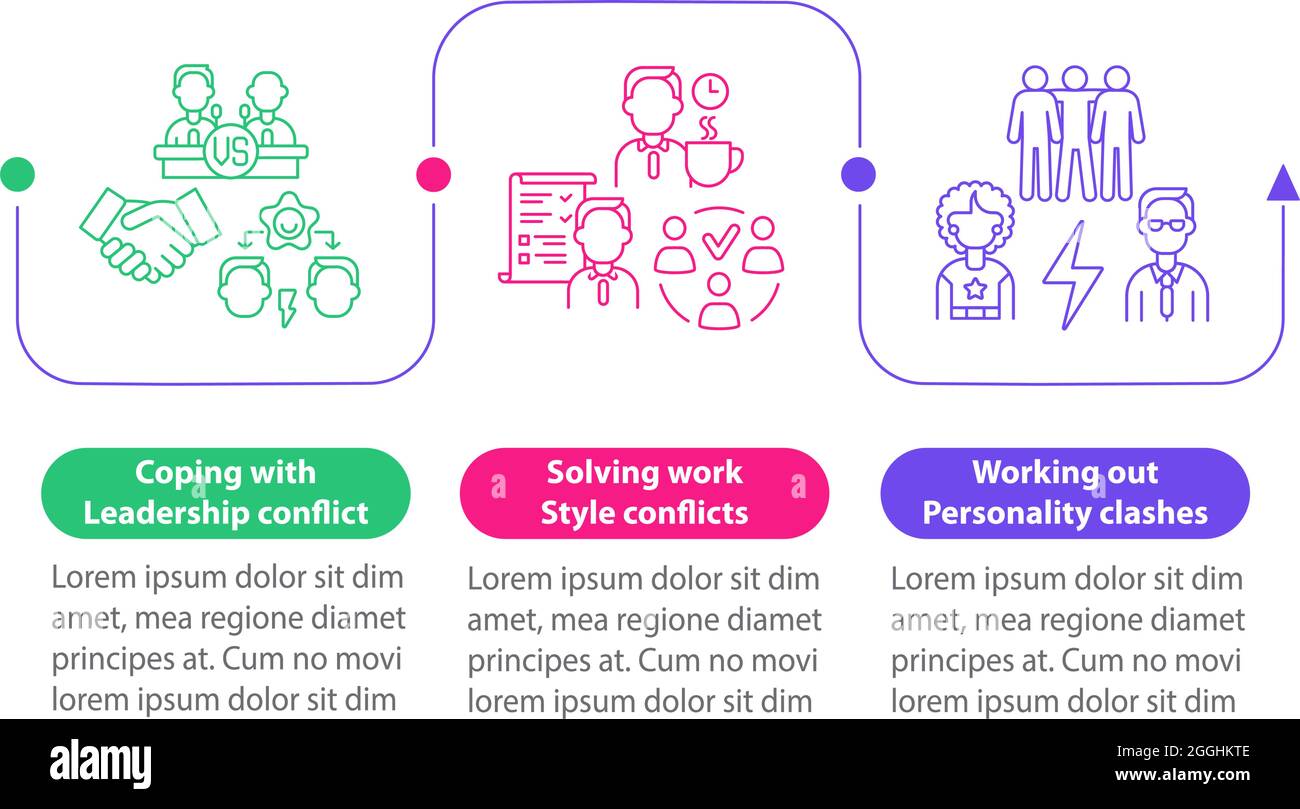 Team conflicts vector infographic template Stock Vector Image & Art - Alamy
