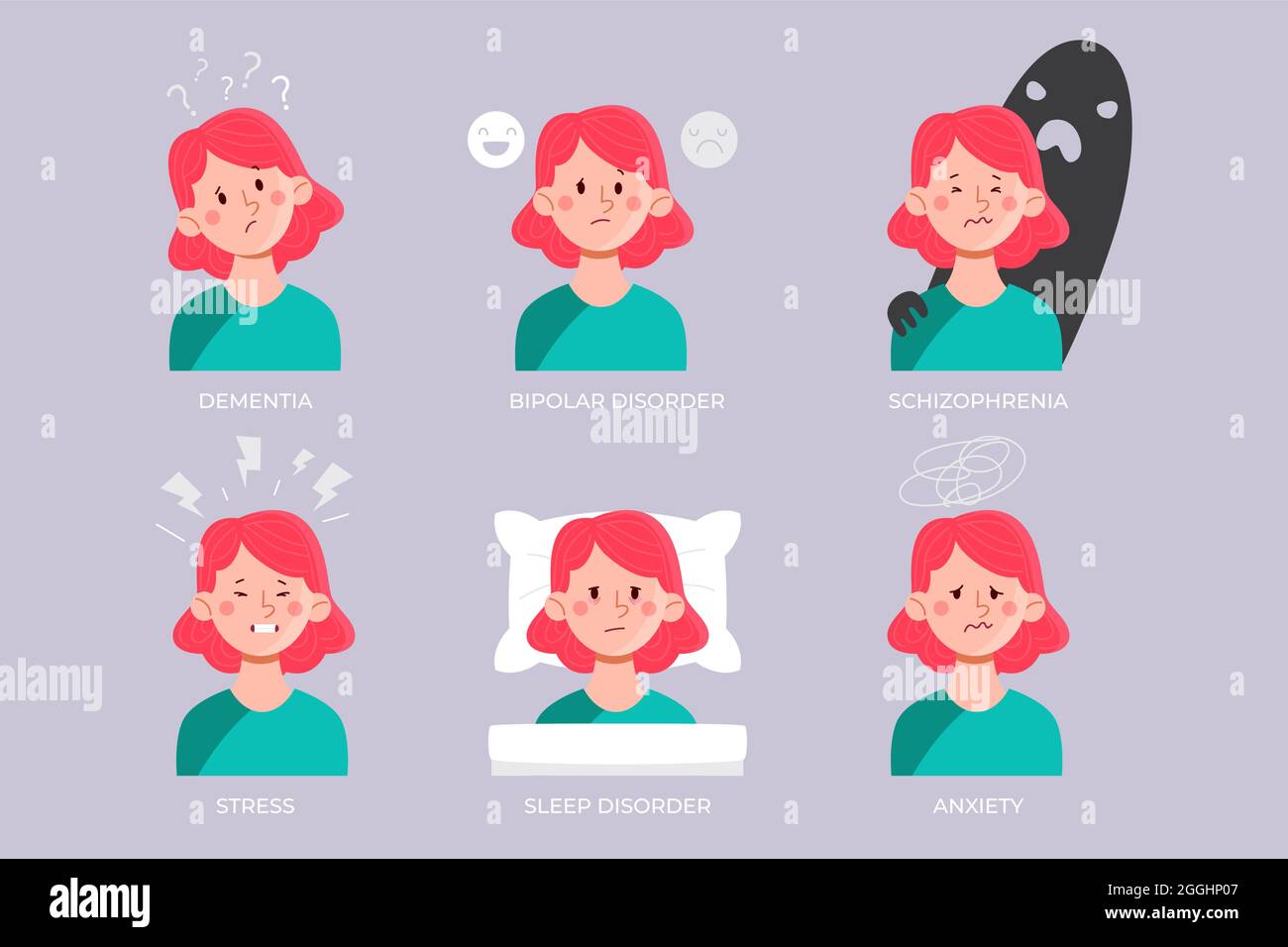 Illustrations of people with mental health problems Vector illustration ...