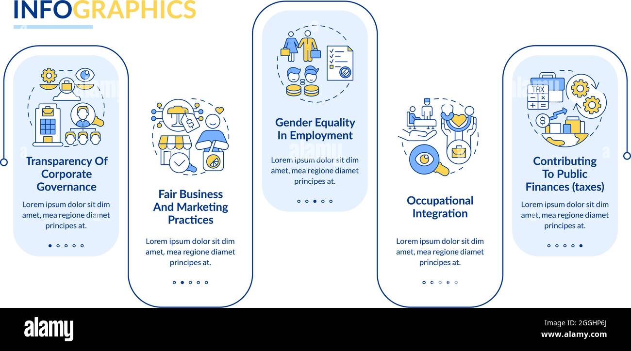 Corporate social responsibility fields vector infographic template ...