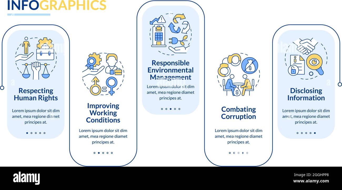 Corporate social responsibility issues vector infographic template ...
