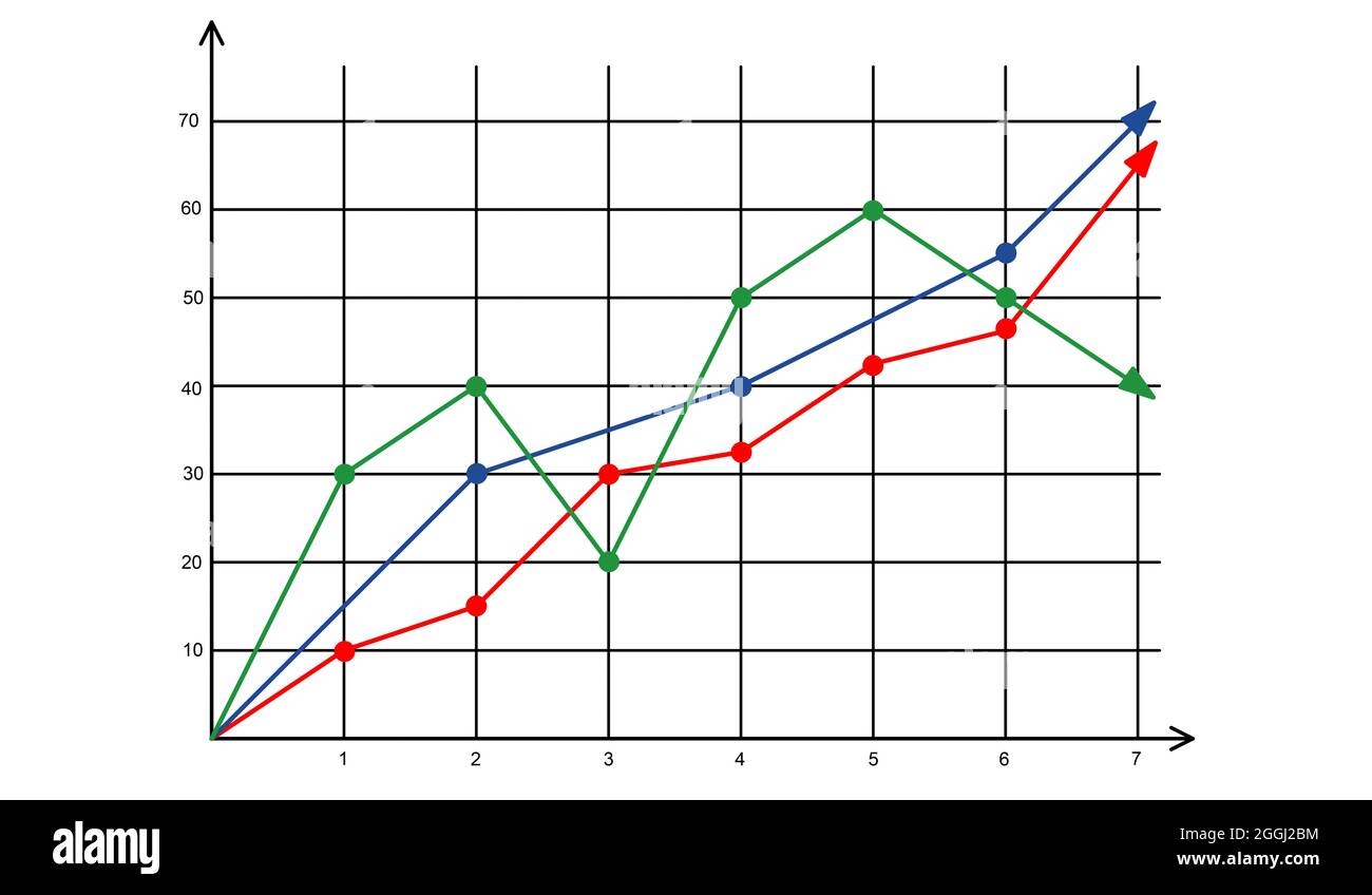 Business analytics charts financial Cut Out Stock Images & Pictures - Alamy