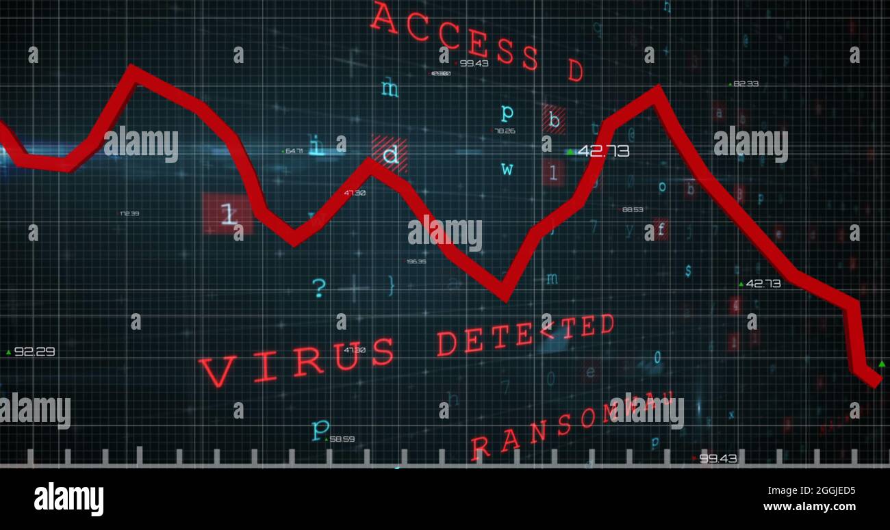 Red graphs hi-res stock photography and images - Alamy