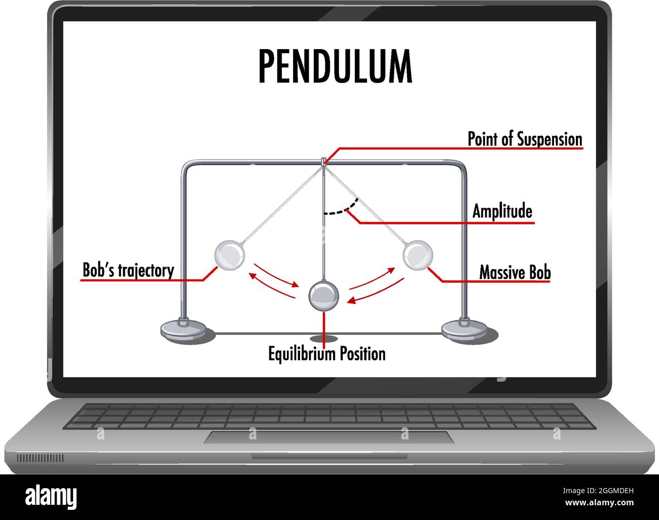 Pendulum on notebook desktop illustration Stock Vector Image & Art - Alamy