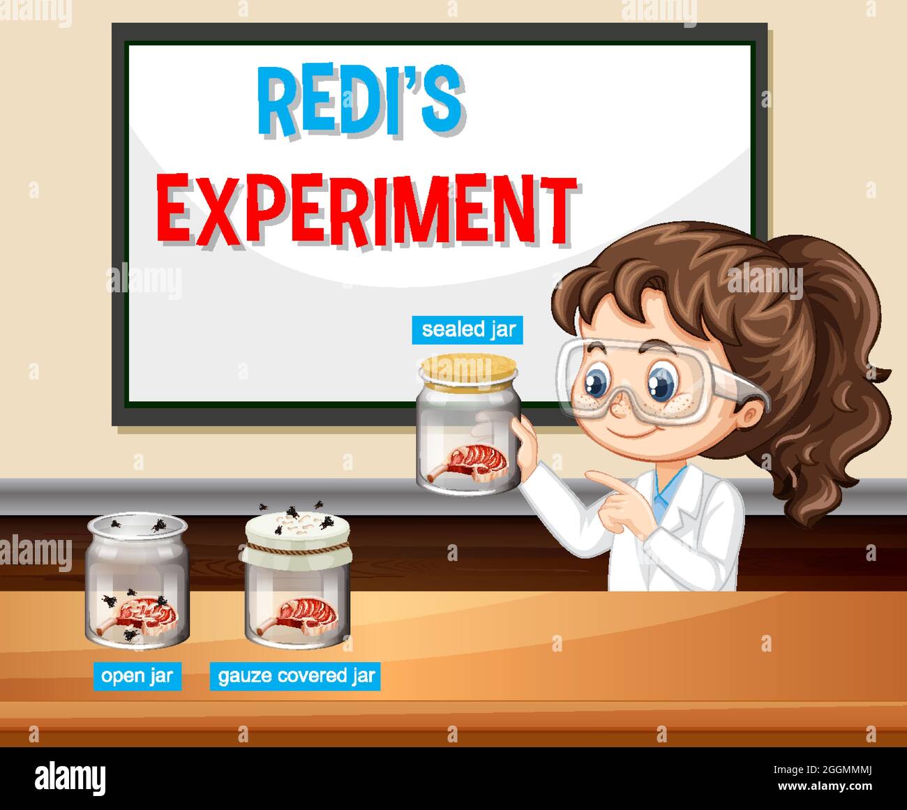 Redi's experiment with scientist kids cartoon character illustration ...