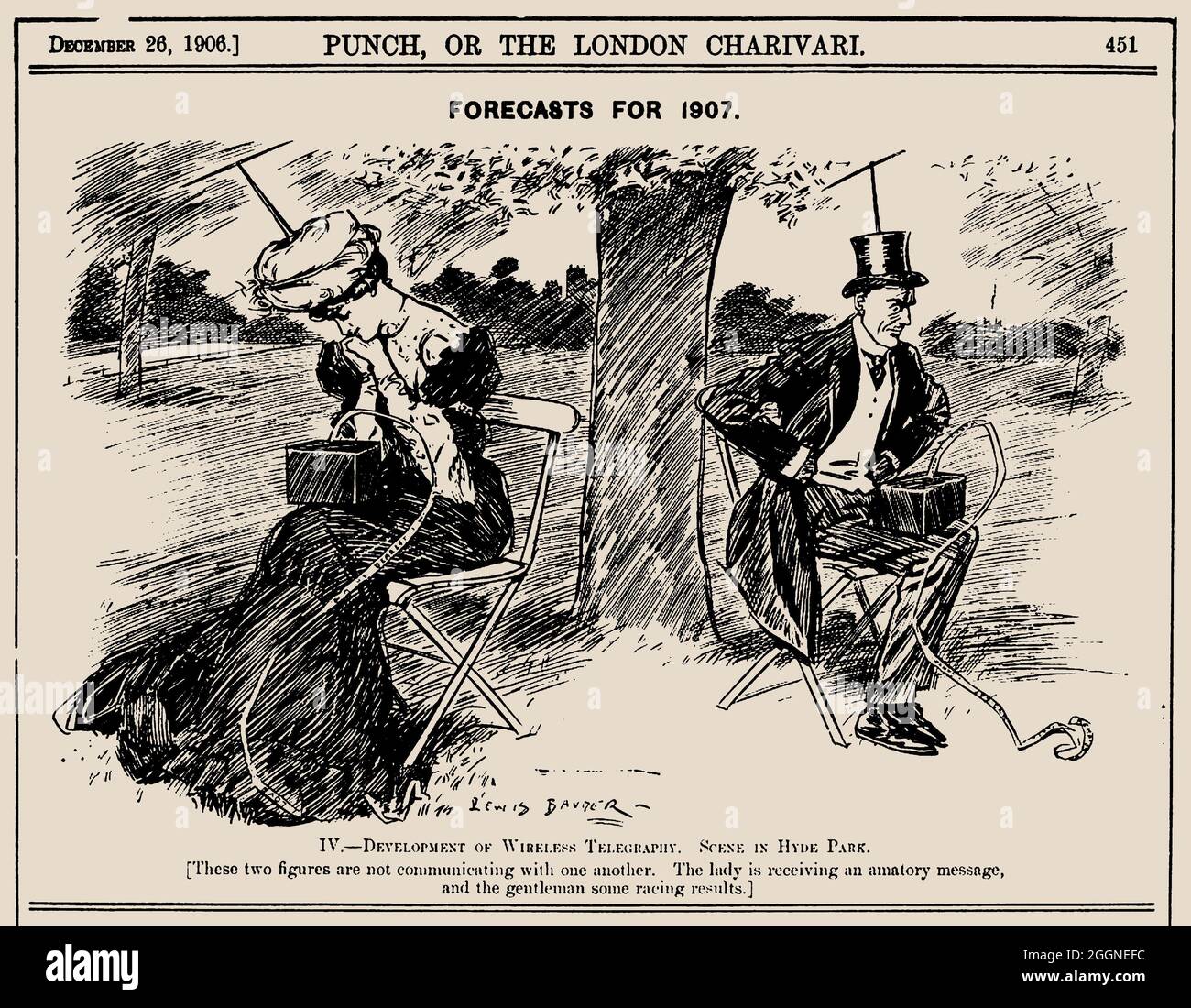 Forecasts for 1907. IV. - The Development of Wireless Telegraphy. Scene ...