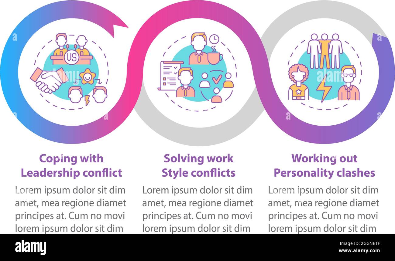 Resolving team conflicts vector infographic template Stock Vector Image ...