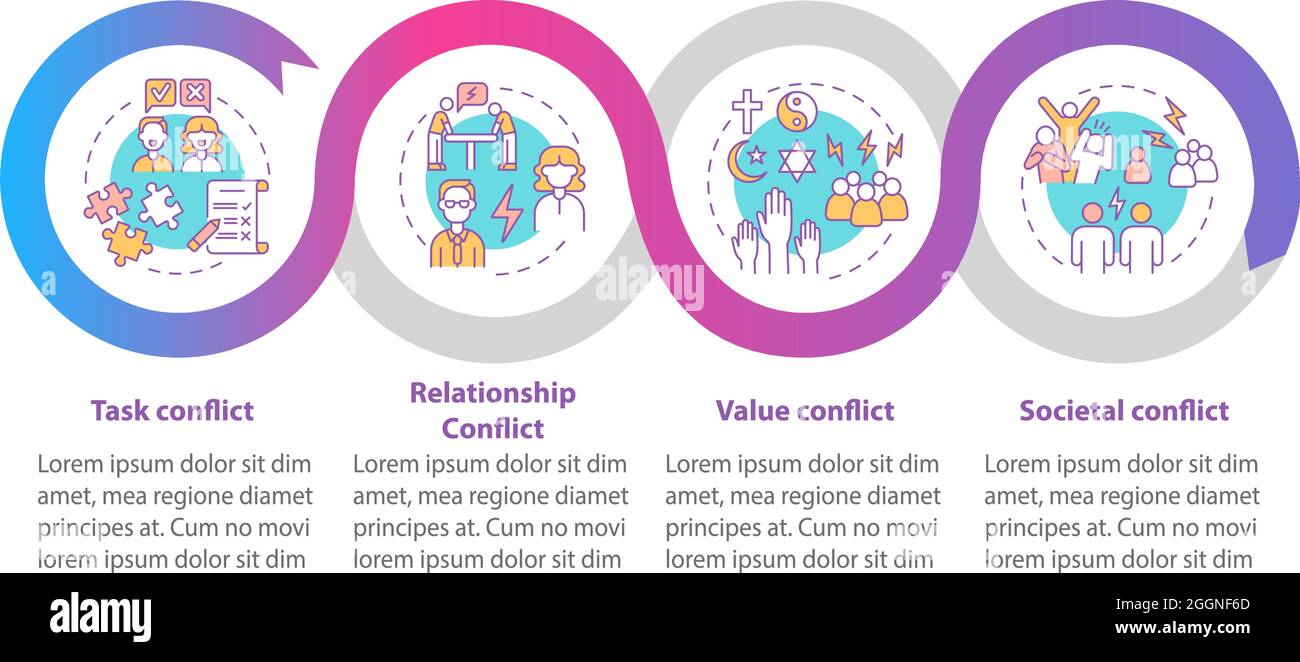 Different conflicts vector infographic template Stock Vector Image ...