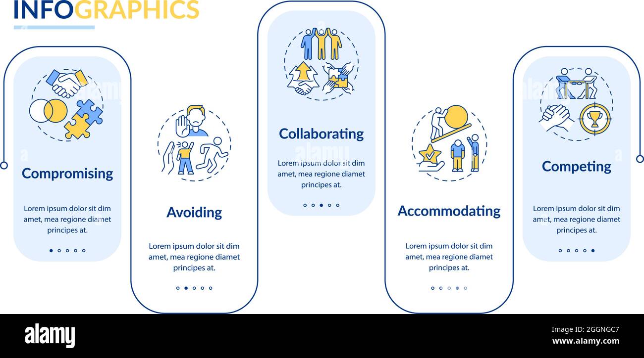 Relation problems resolution vector infographic template Stock Vector Image & Art - Alamy