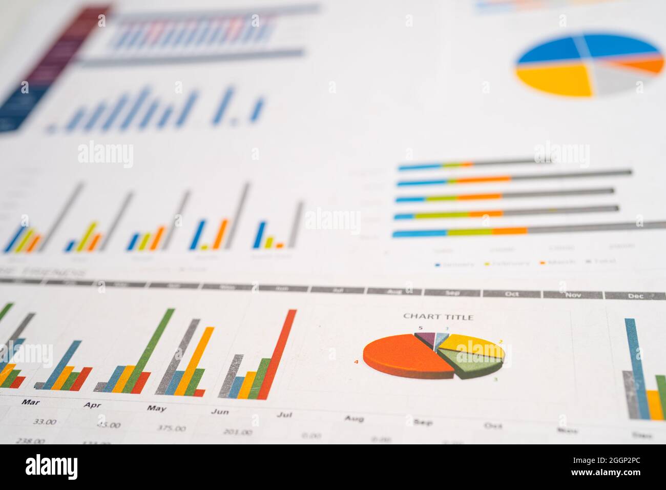 Charts Graphs paper. Financial development, Banking Account, Statistics ...