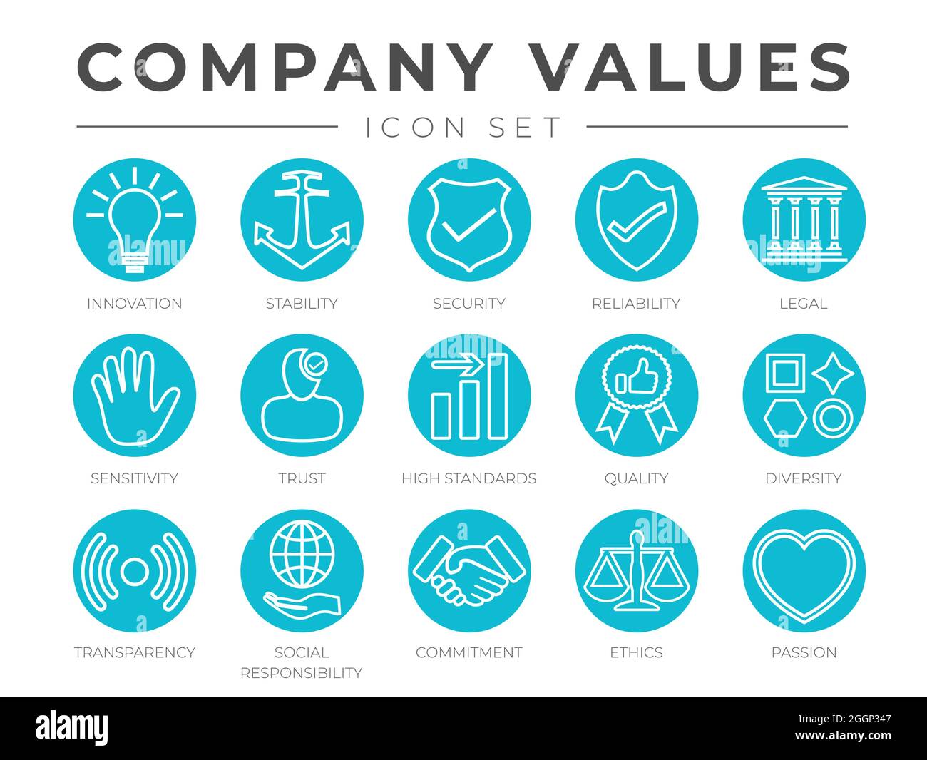 Company Core Values Round Outline Icon Set. Innovation, Stability ...