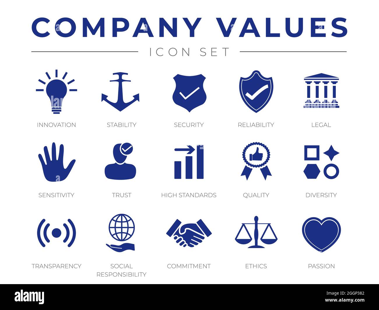 Business Company Values Round Icon Set. Innovation, Stability, Security ...