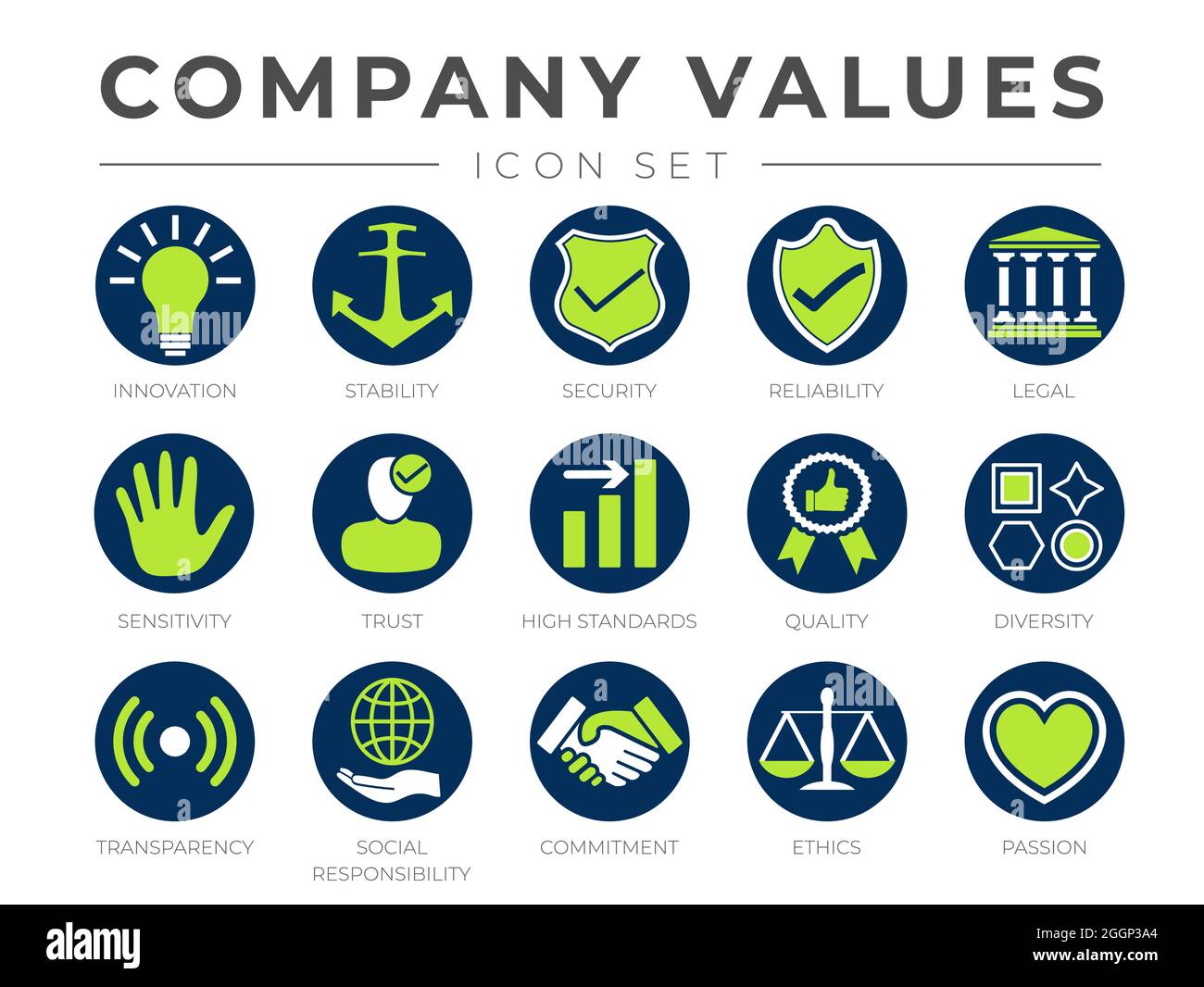 Round Core Values Business Company Icon Set. Innovation, Stability ...
