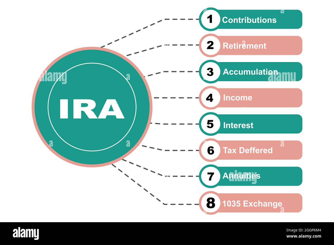 1035 Stock Vector Images - Alamy