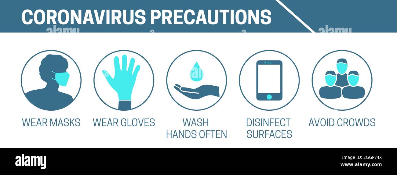 Coronavirus Precautions Wear Masks, Gloves, Wash Hands Illustration ...