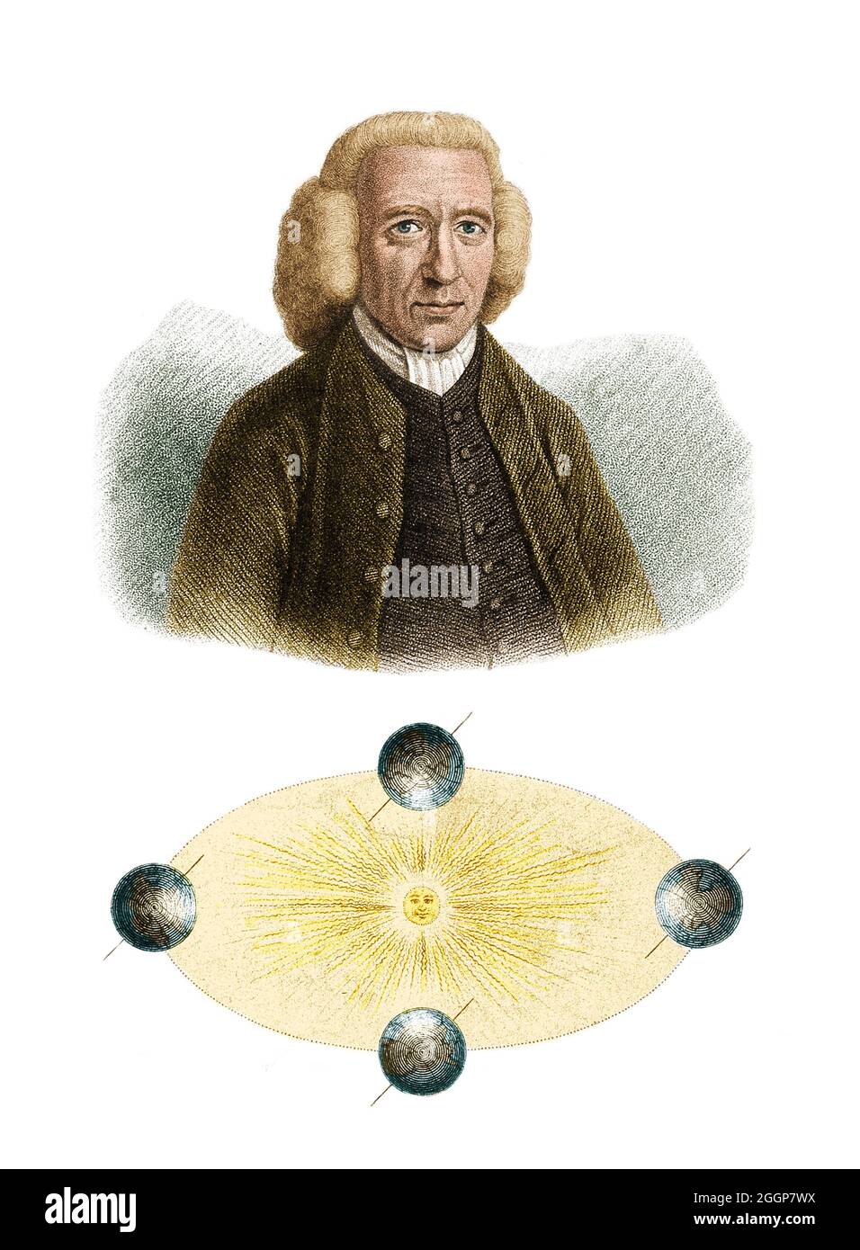 Scottish astronomer Cut Out Stock Images & Pictures - Alamy