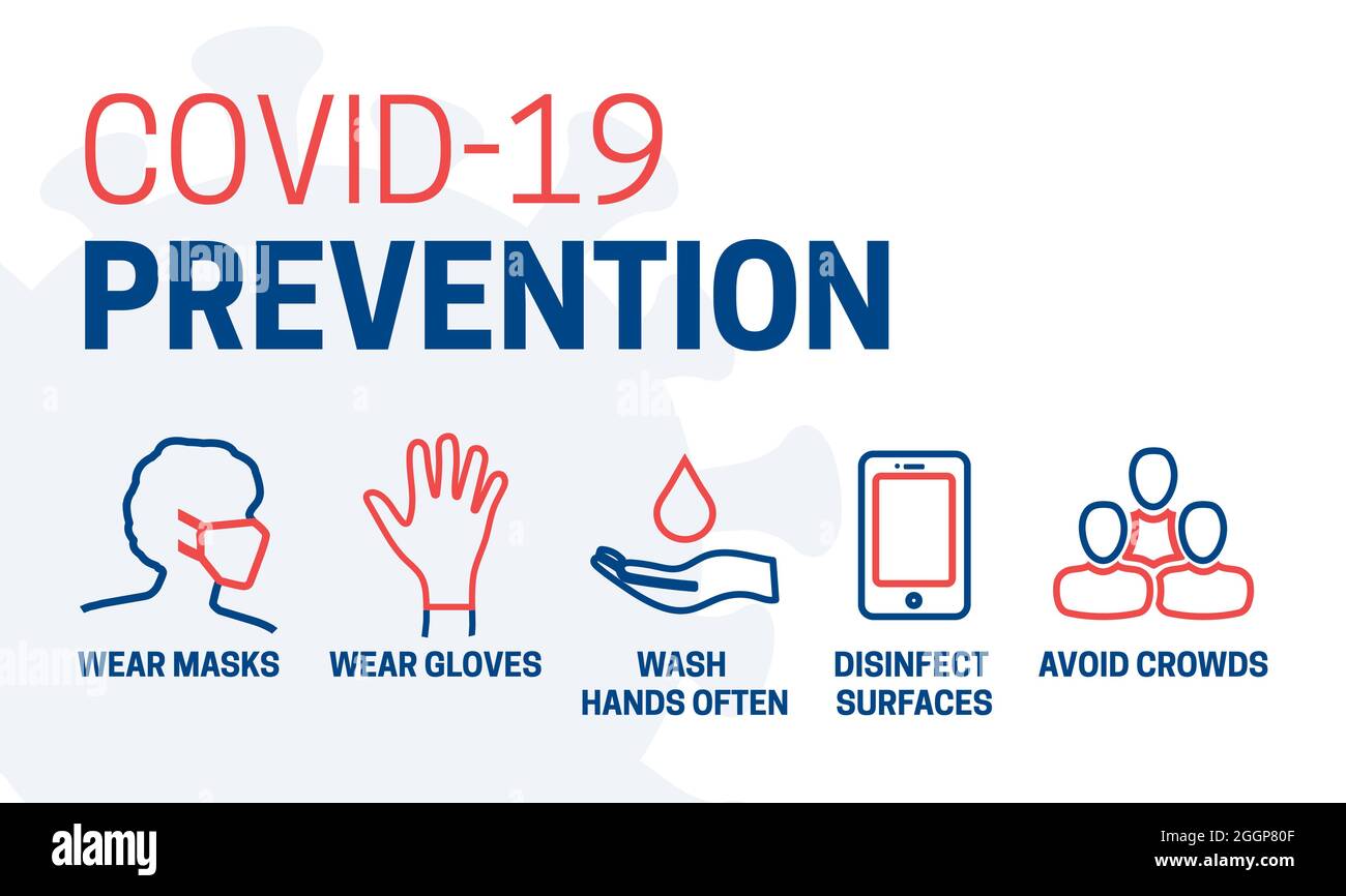 Coronavirus Prevention Wear Masks, Gloves, Wash Hands, Disinfect, Avoid ...