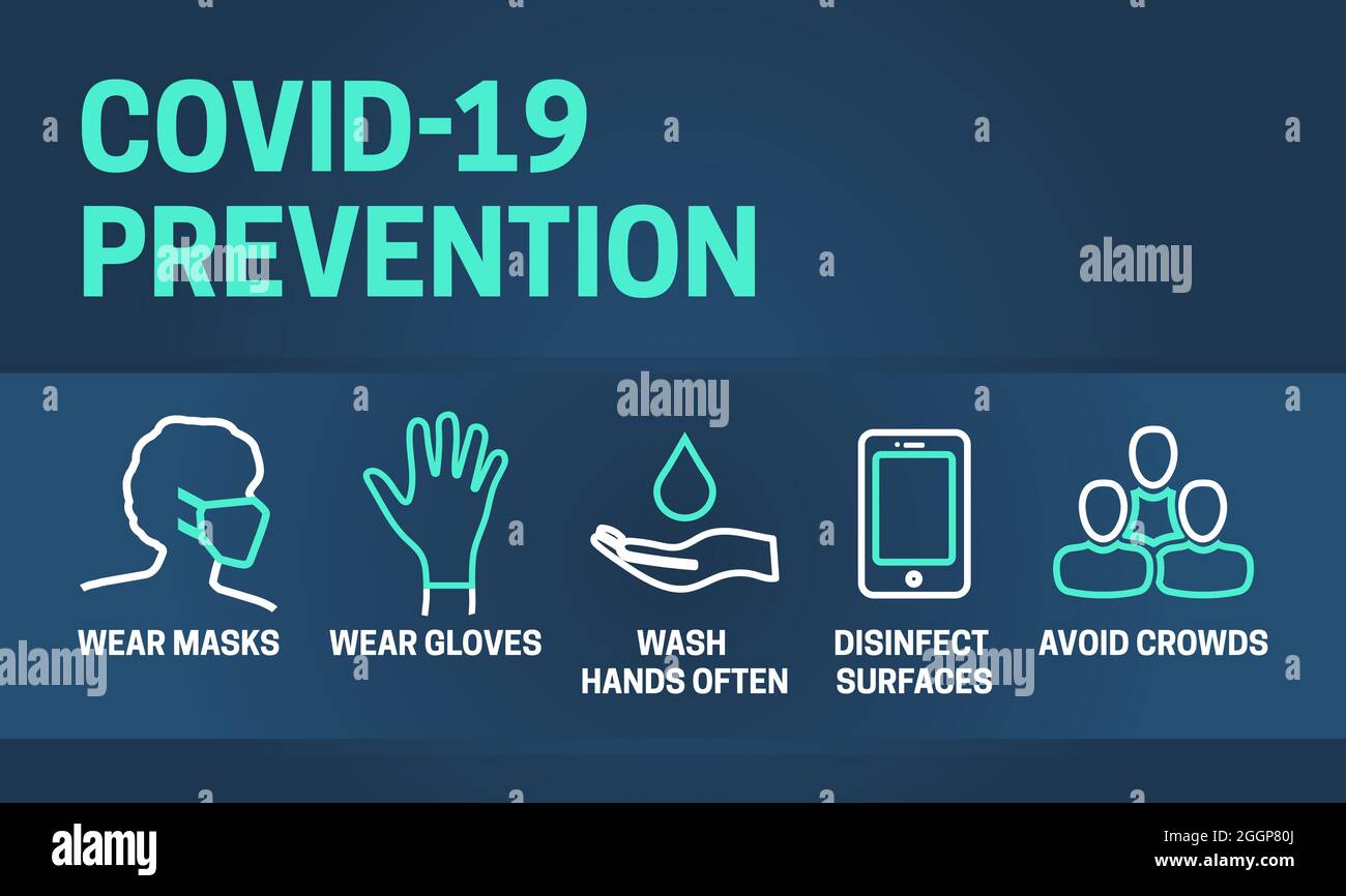 Coronavirus Prevention Wear Masks, Gloves, Wash Hands, Disinfect, Avoid ...