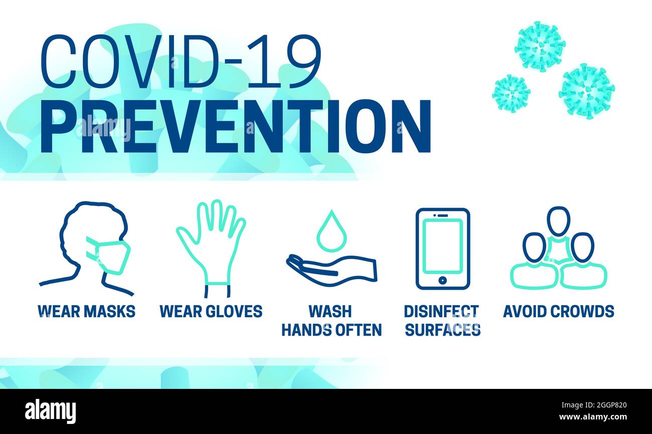 Coronavirus Precautions Wear Masks, Gloves, Wash Hands, Keep Distance ...