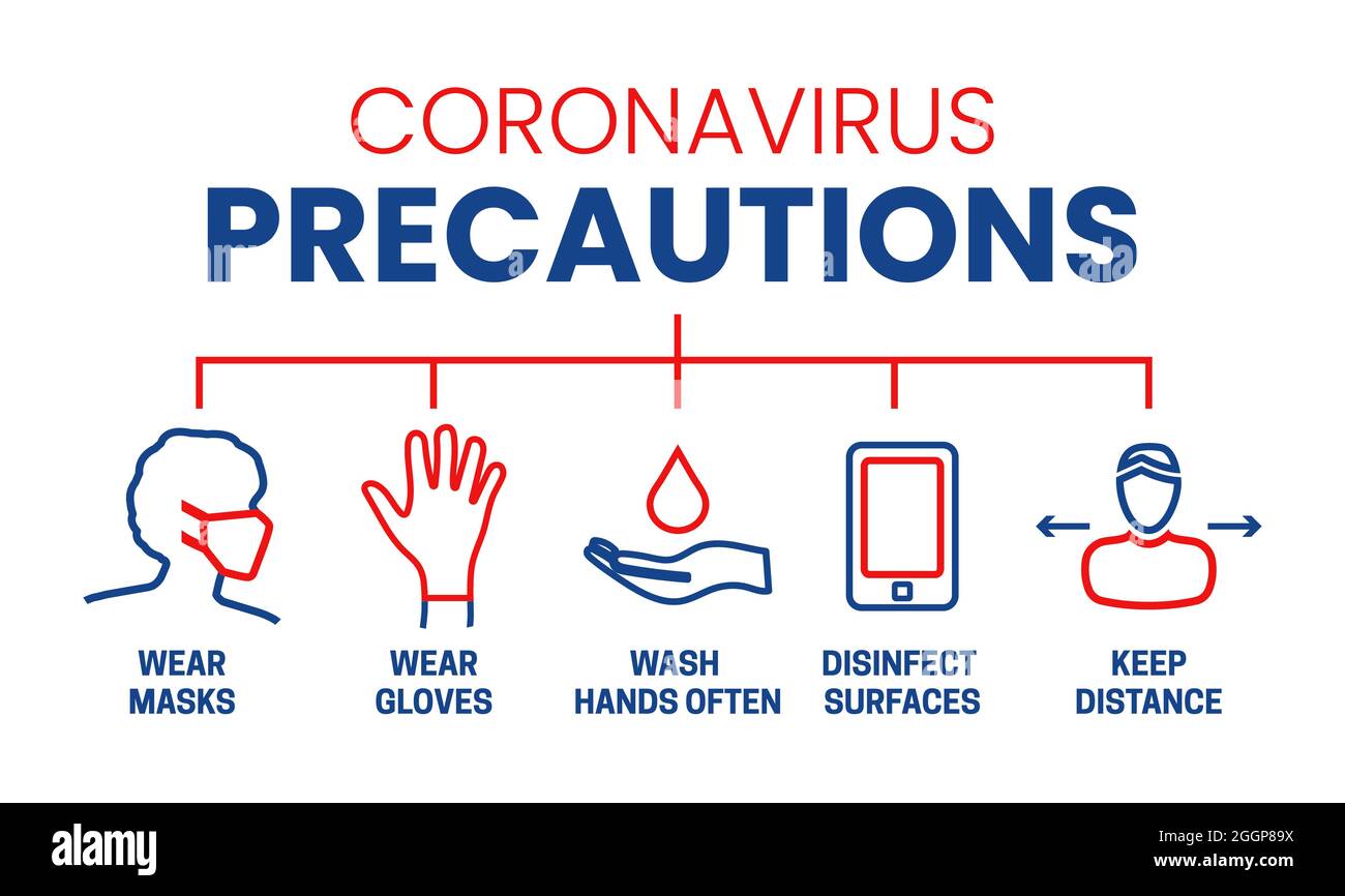 Coronavirus Precautions Wear Masks, Gloves, Wash Hands, Disinfect ...