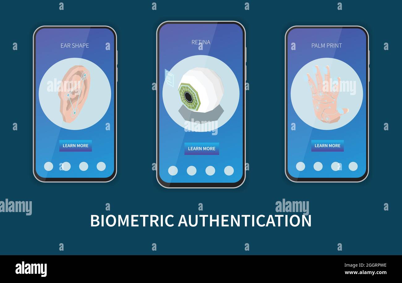 Biometric authentication isometric set of three vertical banners in ...