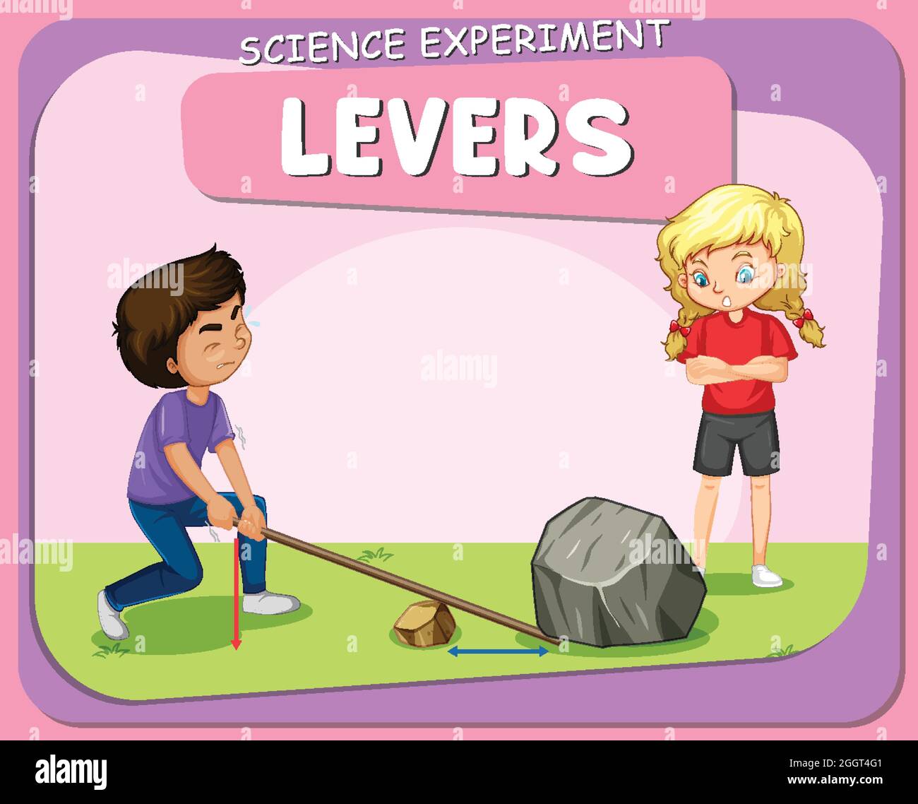 Levers science experiment poster with children character illustration ...