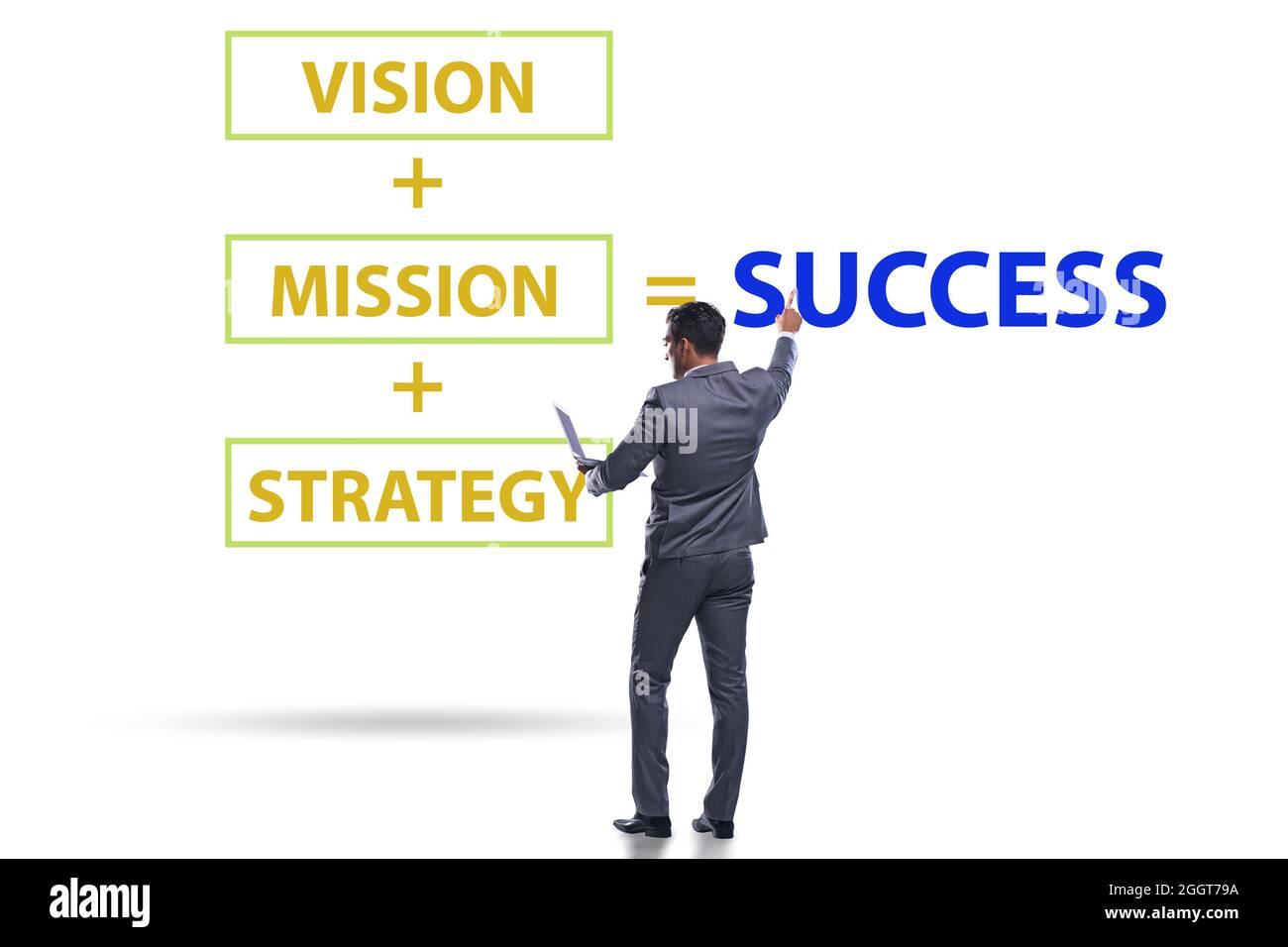 Equation of success with with the businessman Stock Photo - Alamy