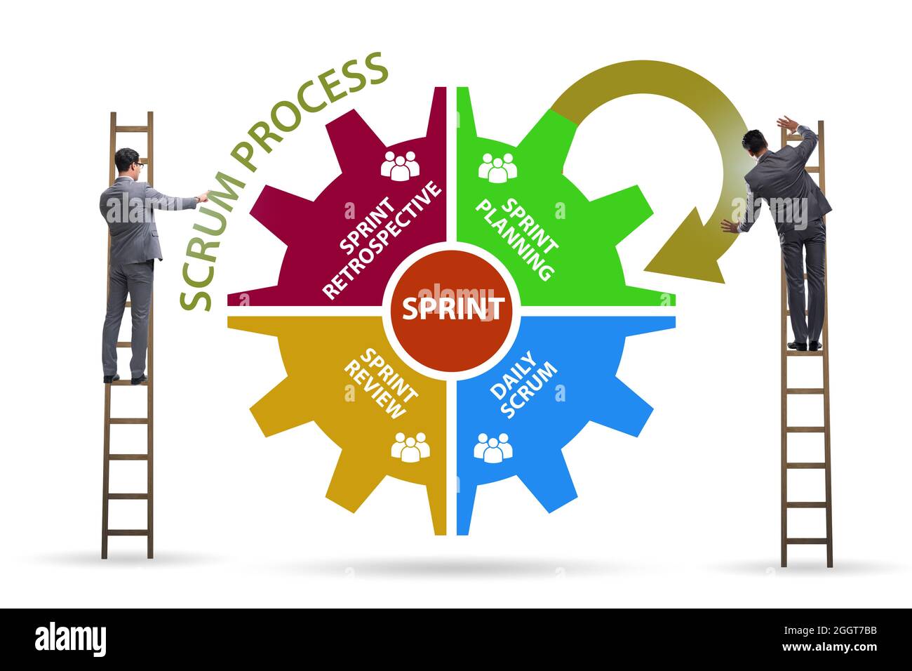 Scrum process illustration with the businessman Stock Photo - Alamy