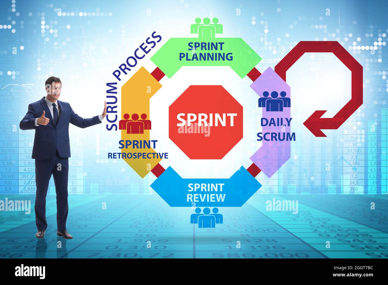 Scrum process illustration with the businessman Stock Photo - Alamy