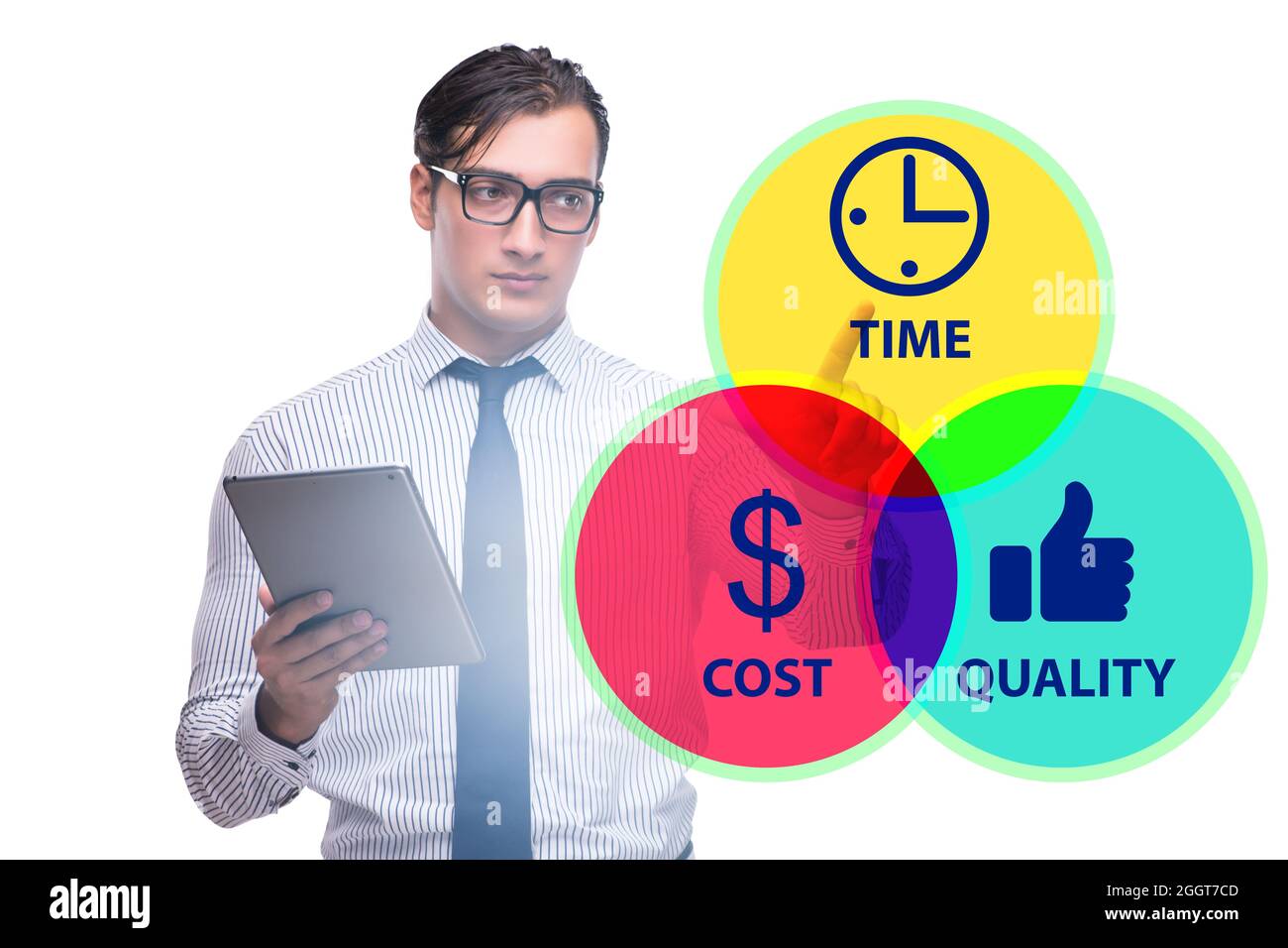 Concept of efficiency with cost time and the quality Stock Photo - Alamy