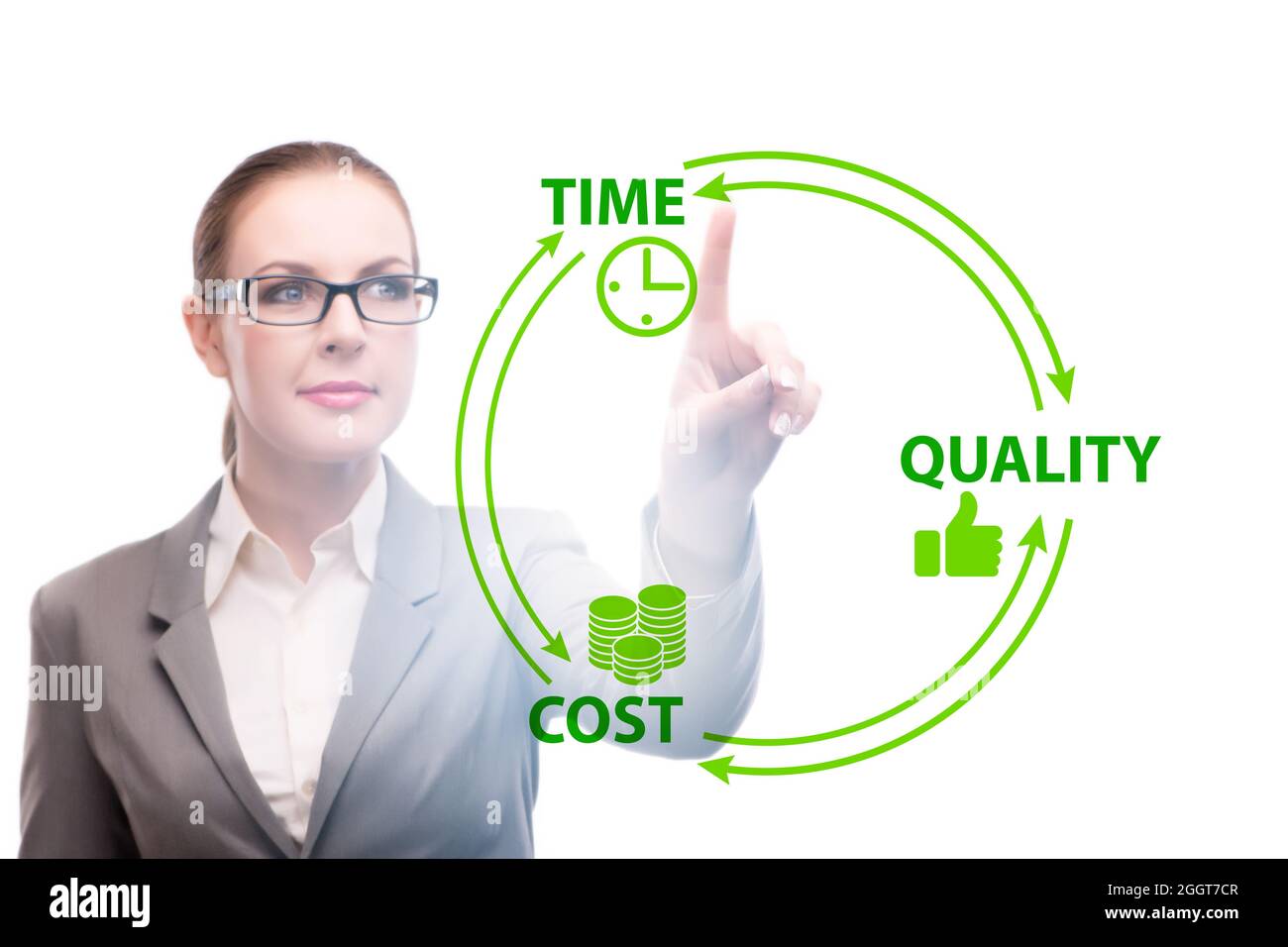 Concept of efficiency with cost time and the quality Stock Photo - Alamy