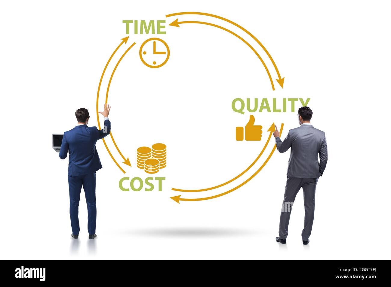 Concept of efficiency with cost time and the quality Stock Photo - Alamy