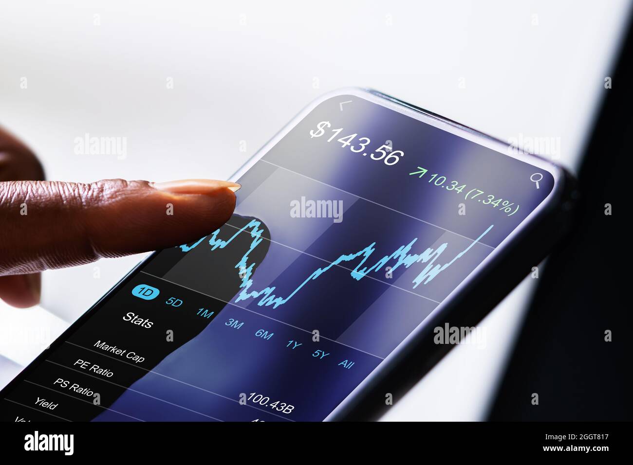 Stock Broker Software With Graph On Mobile Phone Stock Photo - Alamy