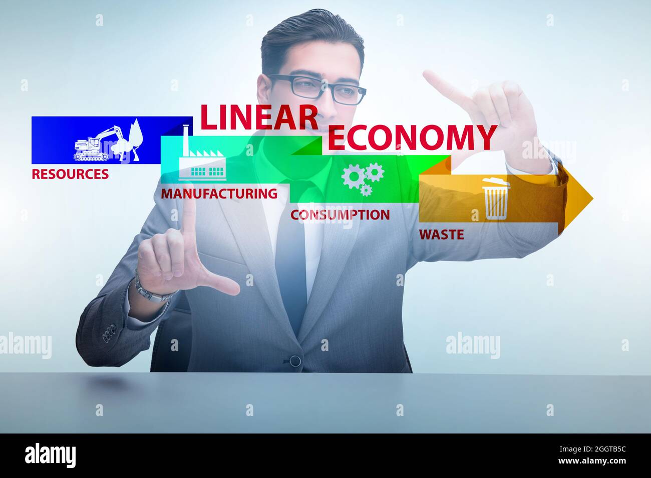 Concept of linear economy with the businessman Stock Photo - Alamy