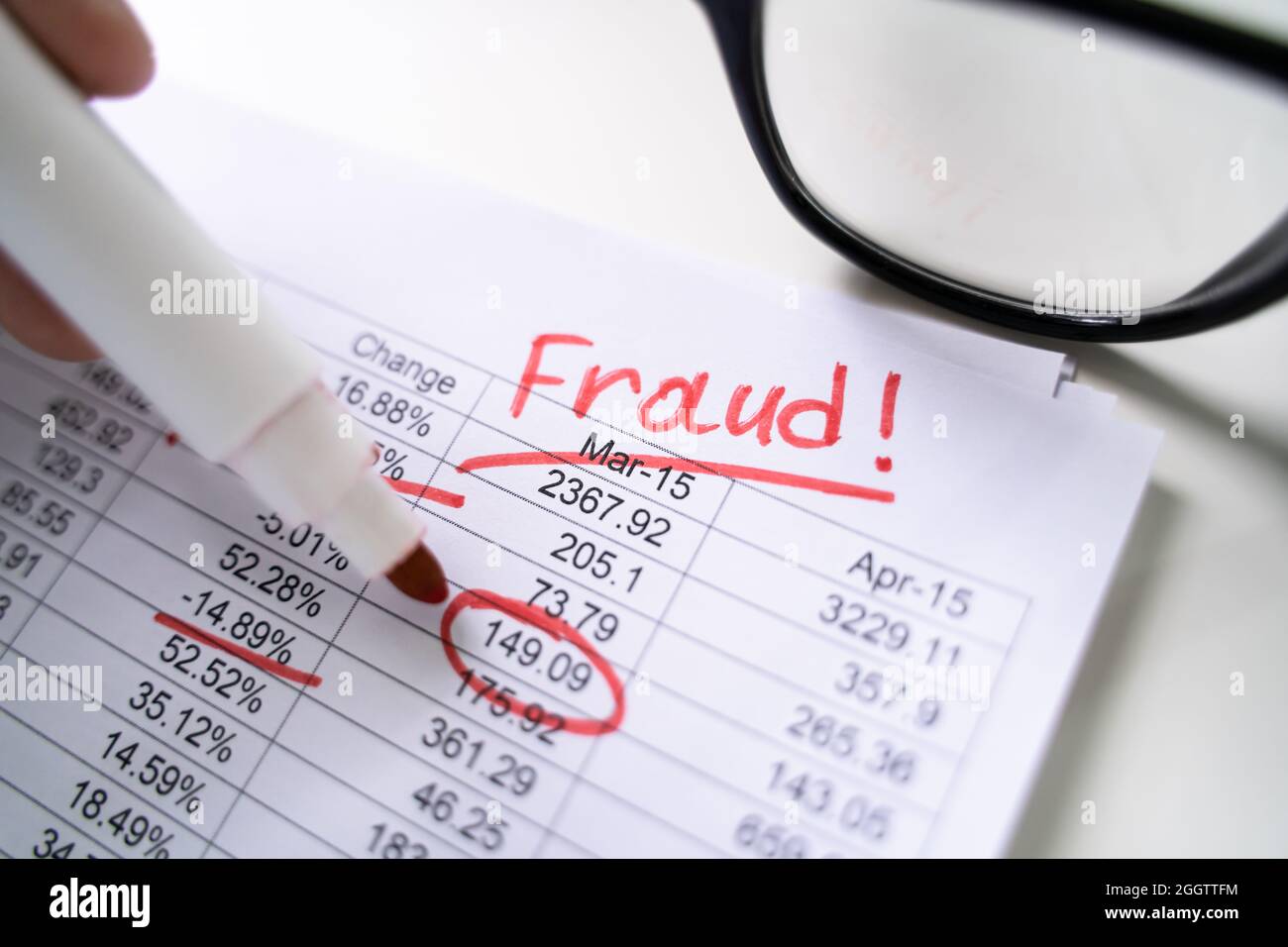 Financial Fraud Investigation Report. Accounting Tax Auditor Stock ...