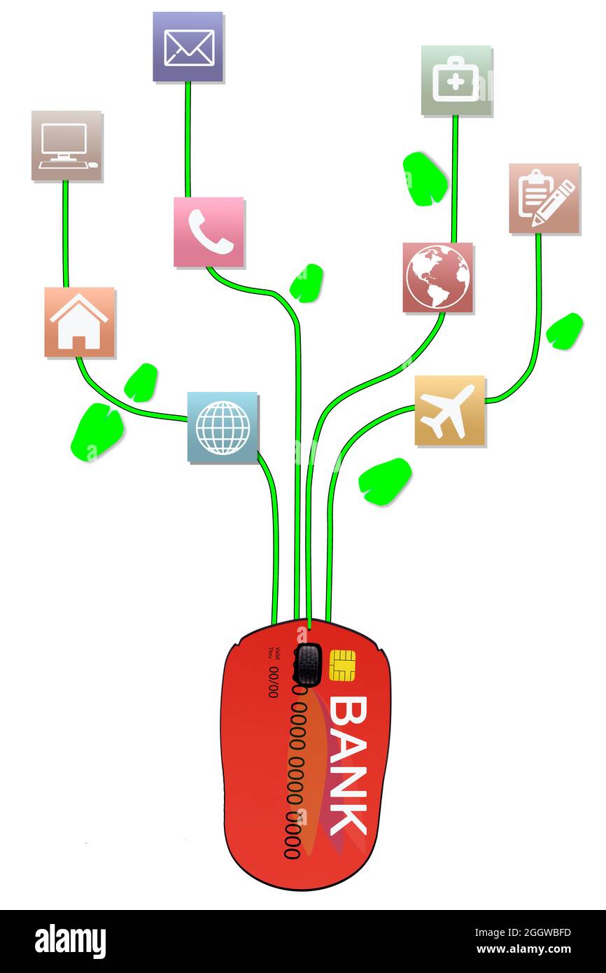A graphic depicting E-commerce services available through net banking ...