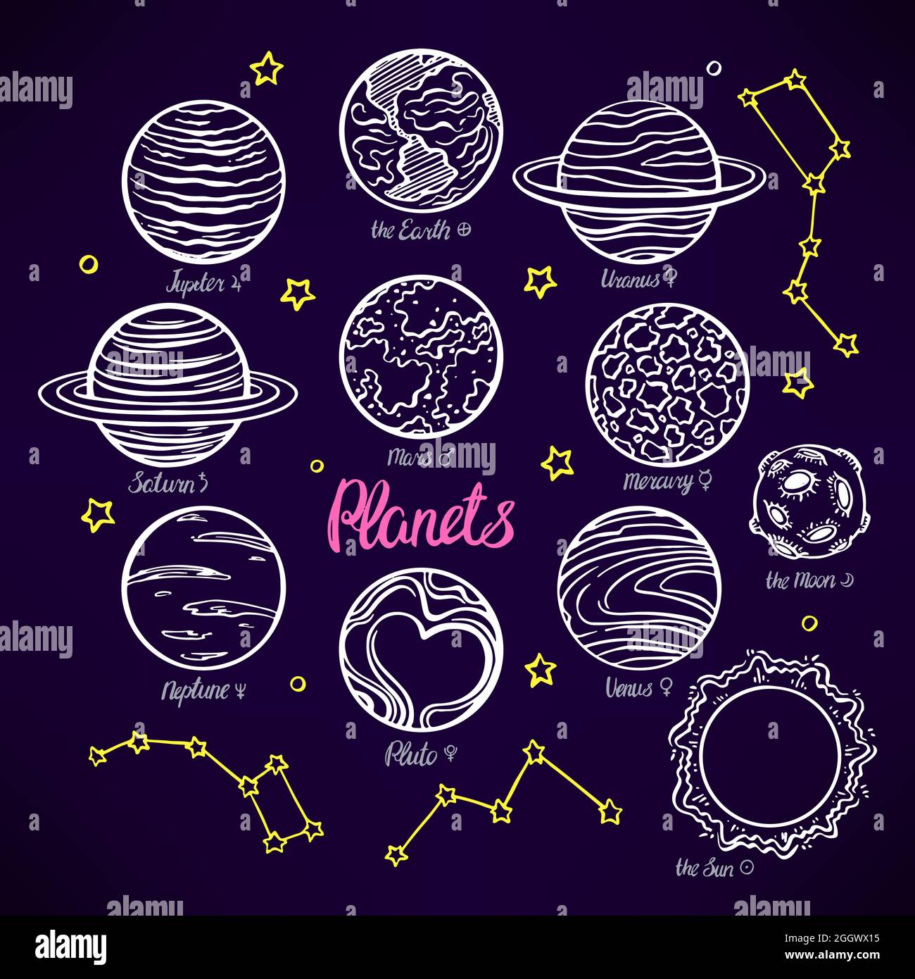 Set with the planets of the solar system and the constellations on dark ...
