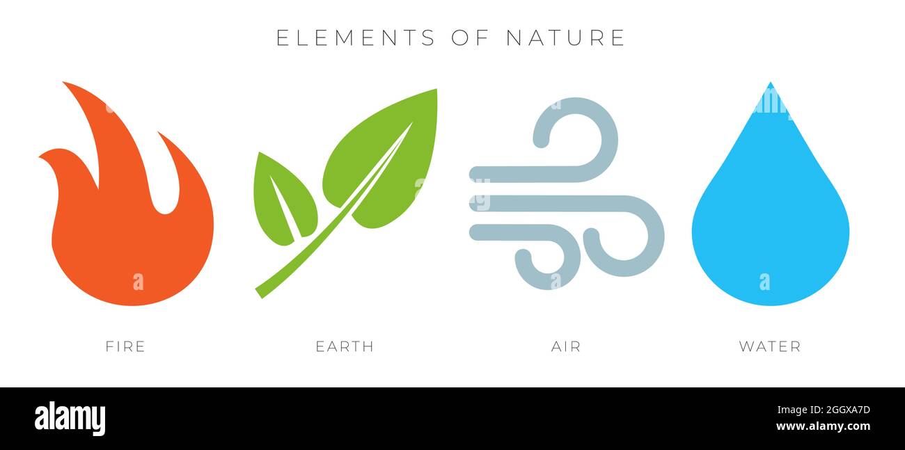 Fire, Earth, Air, Water , Icons, of, Elements, Nature, Icon, Set Stock Vector Image & Art - Alamy