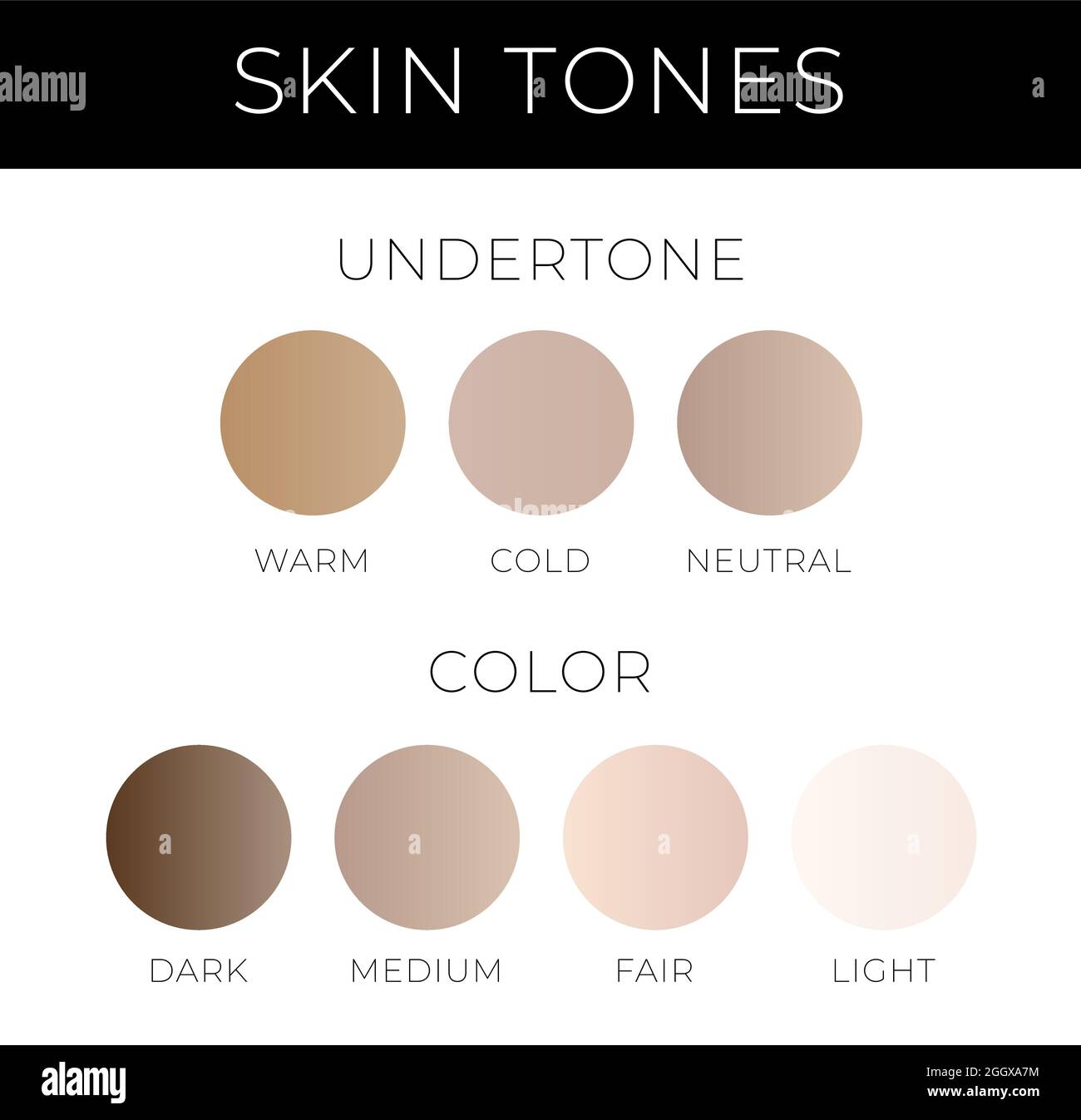 Light Skin Color Chart